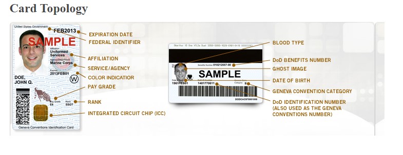 Getting Your Veteran ID Card - VETS.COM Getting Your Veteran ID Card - VETS.COM